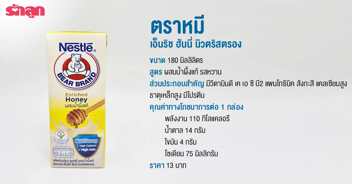 รีวิวนมกล่อง UHT สำหรับเด็ก 15 แบรนด์ 30 กล่อง นมกล่องยี่ห้อไหนดี