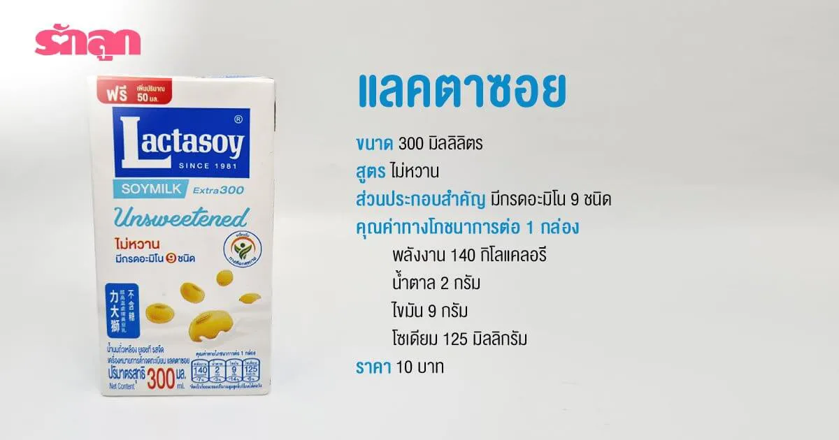 รีวิวนมกล่อง UHT สำหรับเด็ก 15 แบรนด์ 30 กล่อง นมกล่องยี่ห้อไหนดี