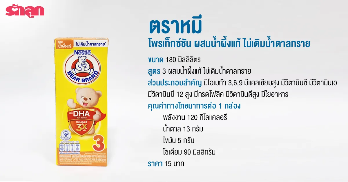 รีวิวนมกล่อง UHT สำหรับเด็ก 15 แบรนด์ 30 กล่อง นมกล่องยี่ห้อไหนดี