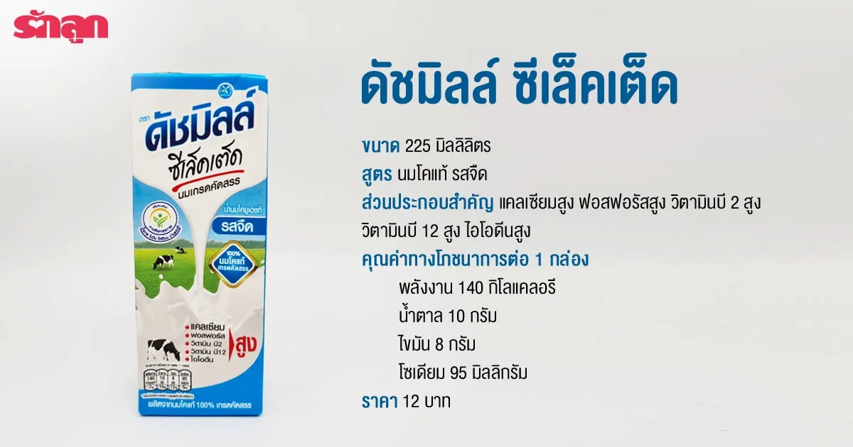 รีวิวนมกล่อง UHT สำหรับเด็ก 15 แบรนด์ 30 กล่อง นมกล่องยี่ห้อไหนดี
