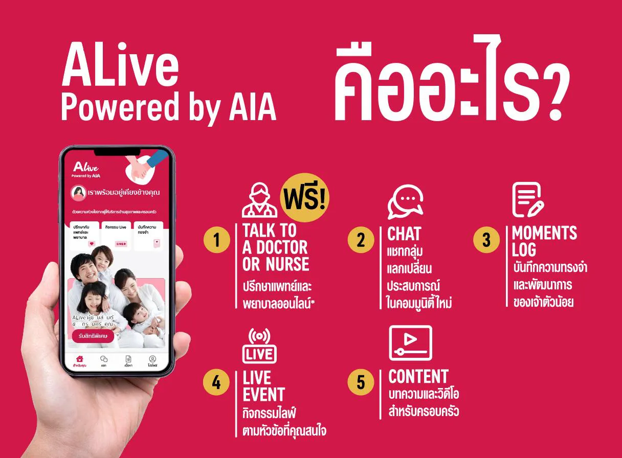 รีวิวแอป ALive แอปพลิเคชันใหม่มาแรง ที่จะช่วยให้ชีวิตของคุณพ่อคุณแม่ง่ายขึ้น