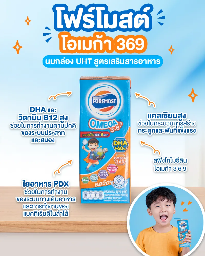 เลือกนม UHT กล่องแรกให้ลูก ดูสารอาหารอะไร แบบไหนเหมาะกับวัยของเด็ก