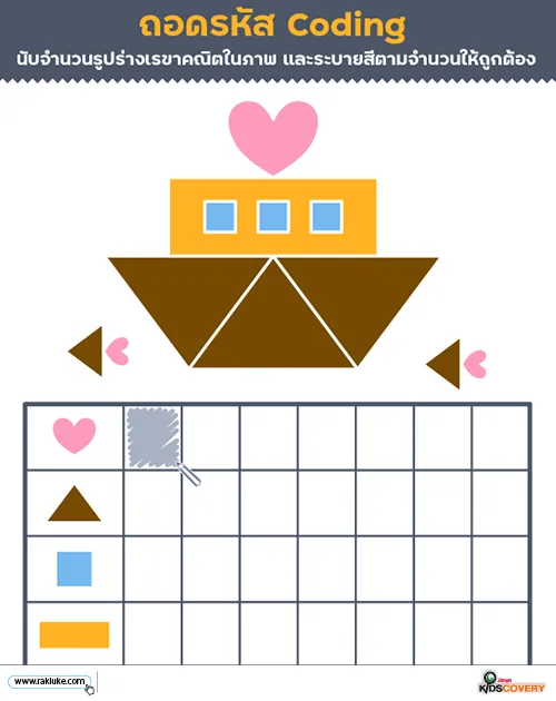 Coding - เกม Coding นับเลขฝึกทักษะคณิตศาสตร์ไปกับเรือใบ - ดาวน์โหลดฟรี ...